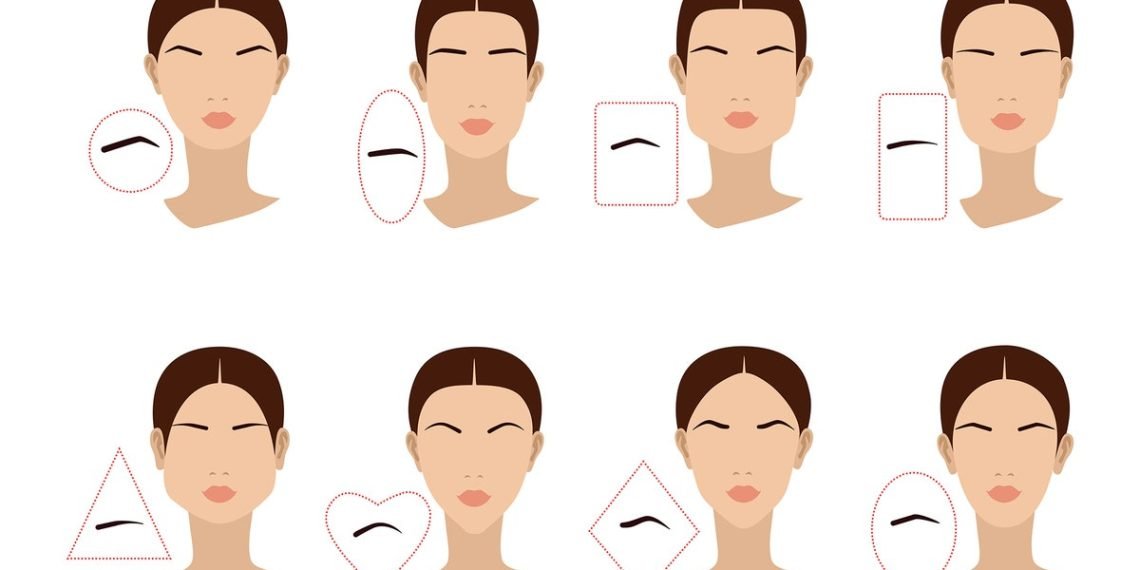 Voici comment trouver la forme de sourcil adaptée à la forme de votre ...